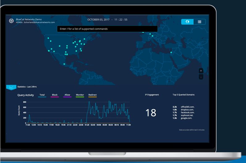API and Data: The Way to Your IT Organization's Heart - BlueCat