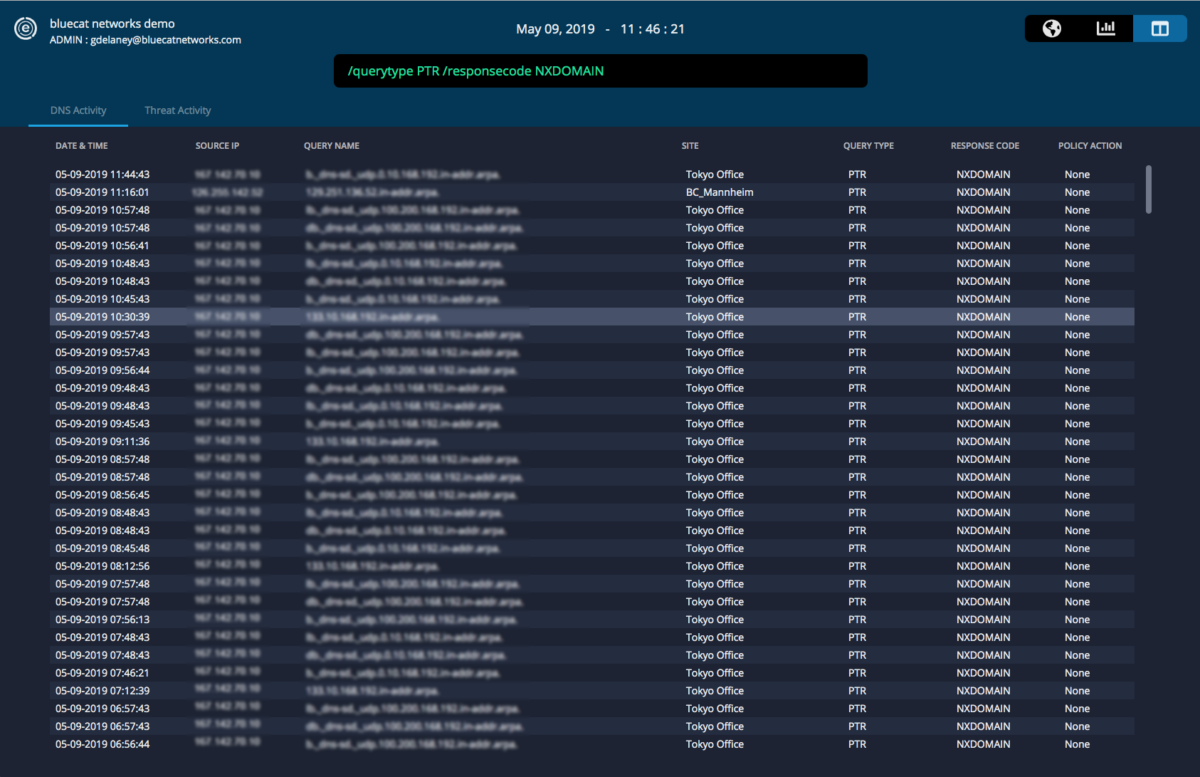 Case Study: DNS data identifies network performance issues – BlueCat ...