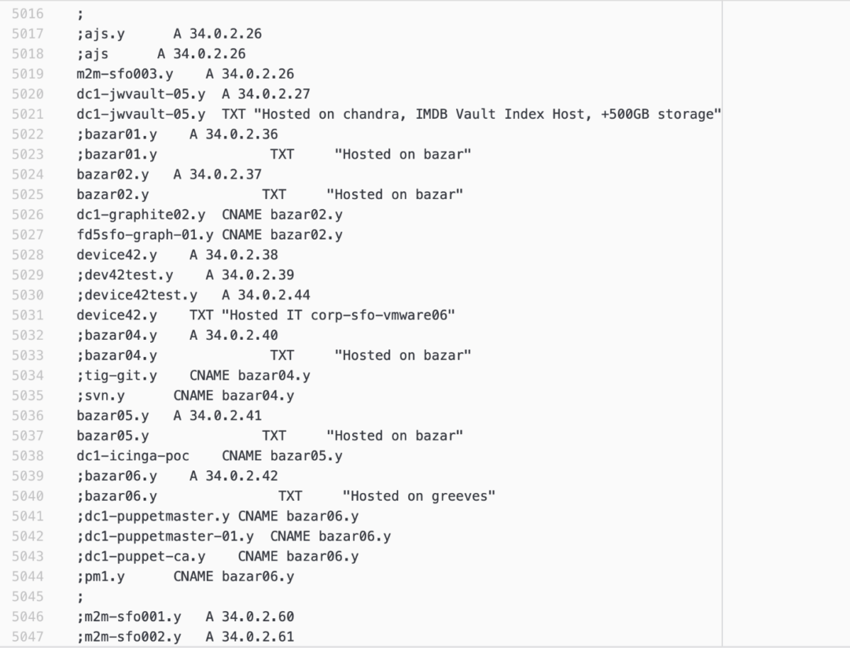 When to replace BIND DNS – BlueCat Networks