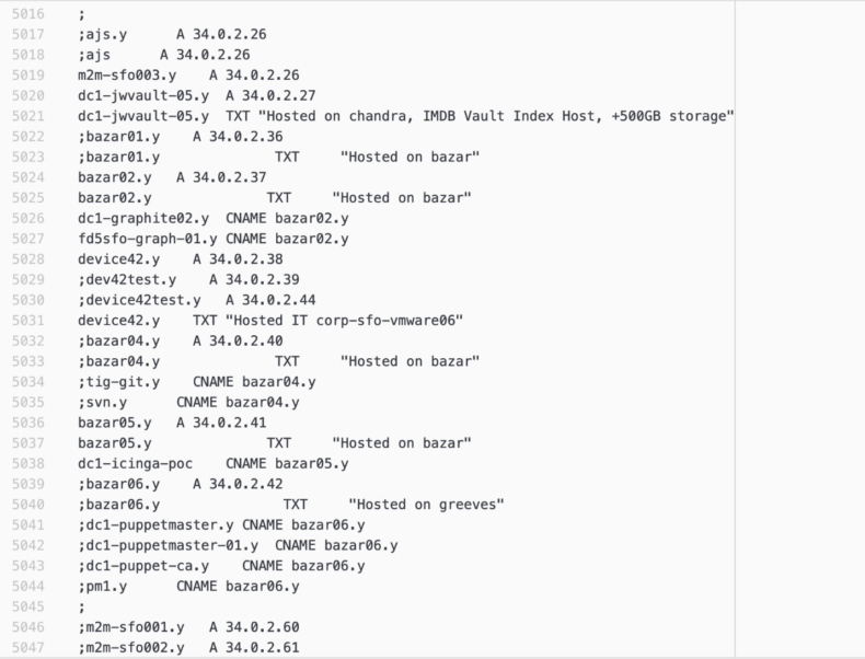 When to replace BIND DNS – BlueCat Networks