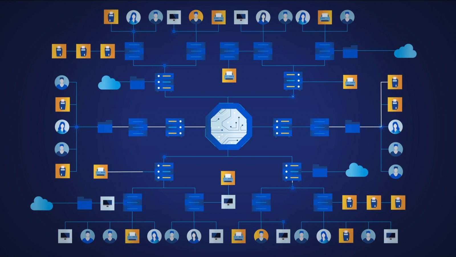Service Points for Secure, Automated, Resilient Networks – BlueCat Networks
