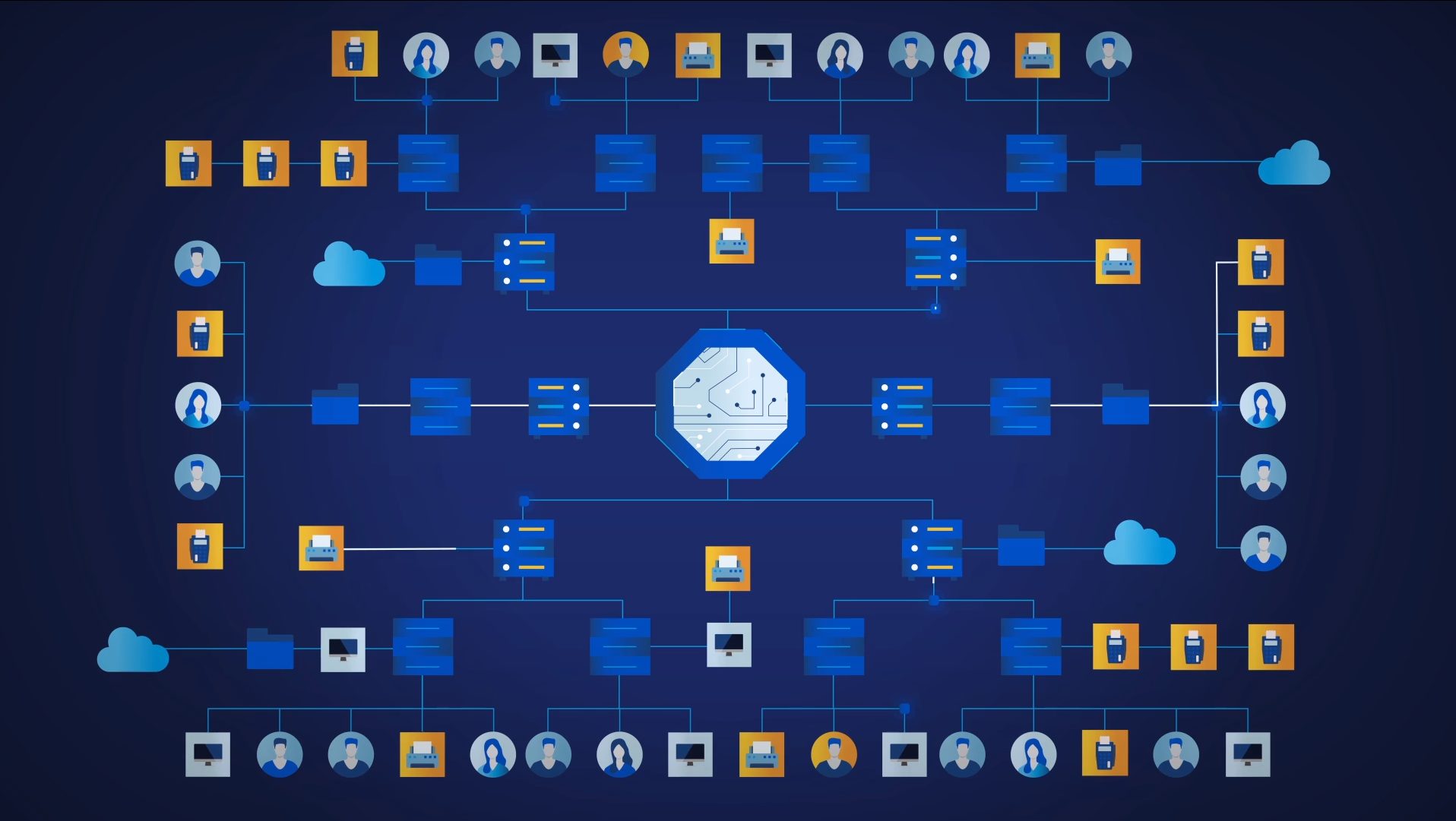 Service Points for Secure, Automated, Resilient Networks – BlueCat Networks