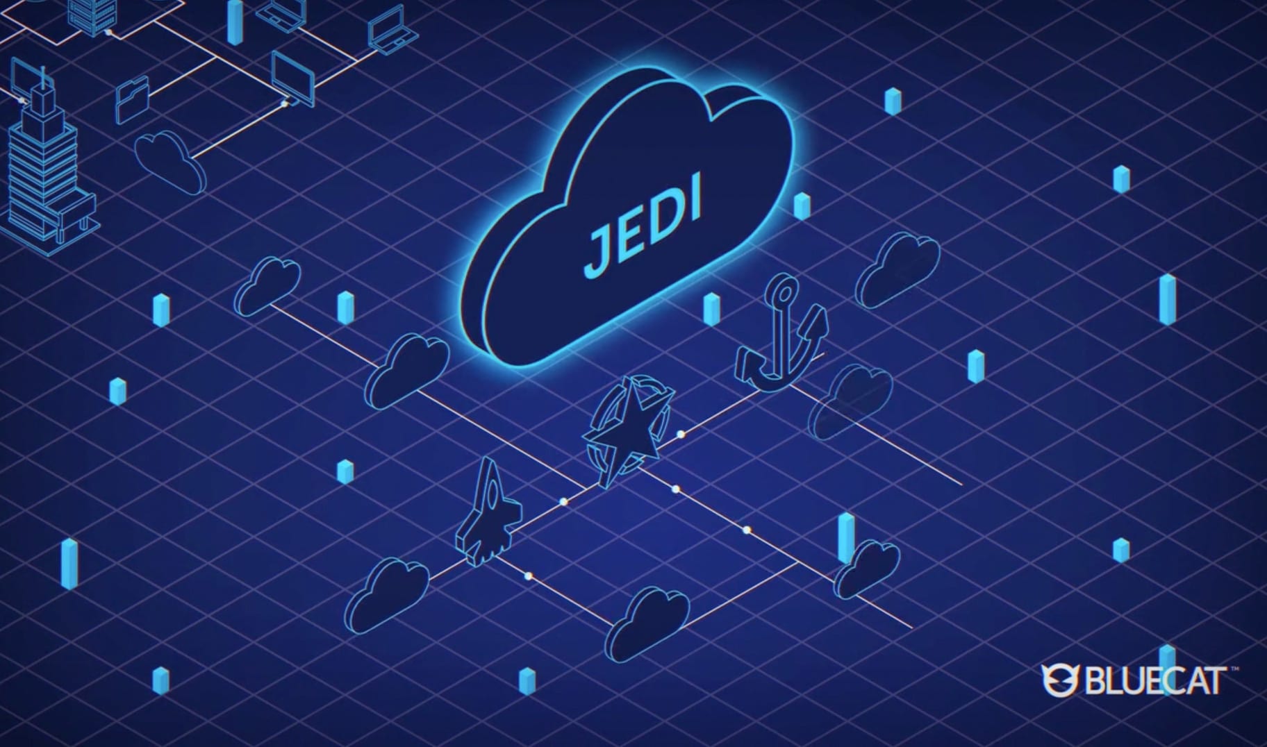 The JEDI Program – BlueCat Networks