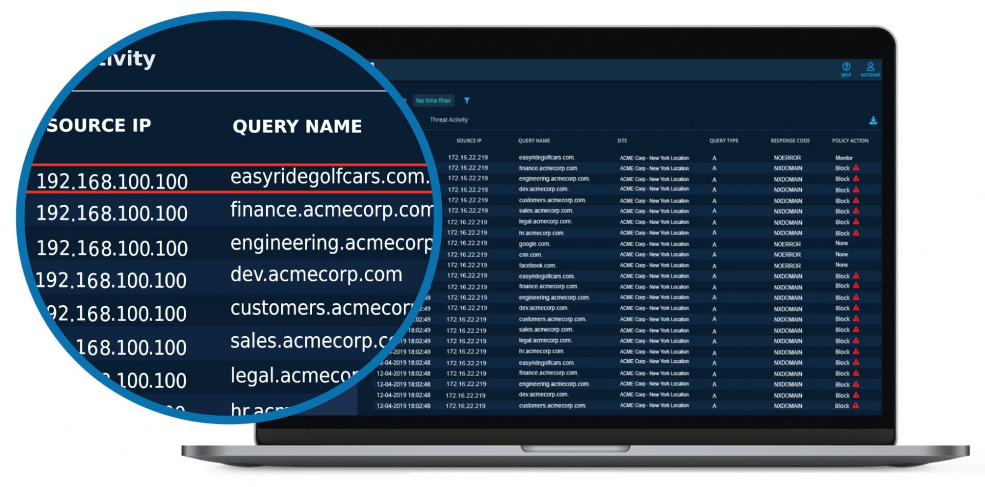 Bolster DNS security with BlueCat and Cisco DNS Defense – BlueCat Networks