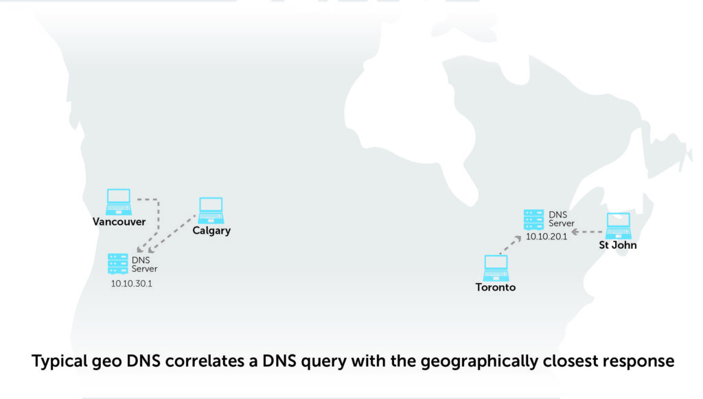 Comparing AWS, Azure, and GCP cloud DNS services – BlueCat Networks