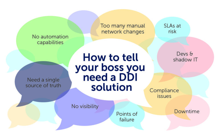 How to talk to your boss about buying a DDI solution – BlueCat Networks