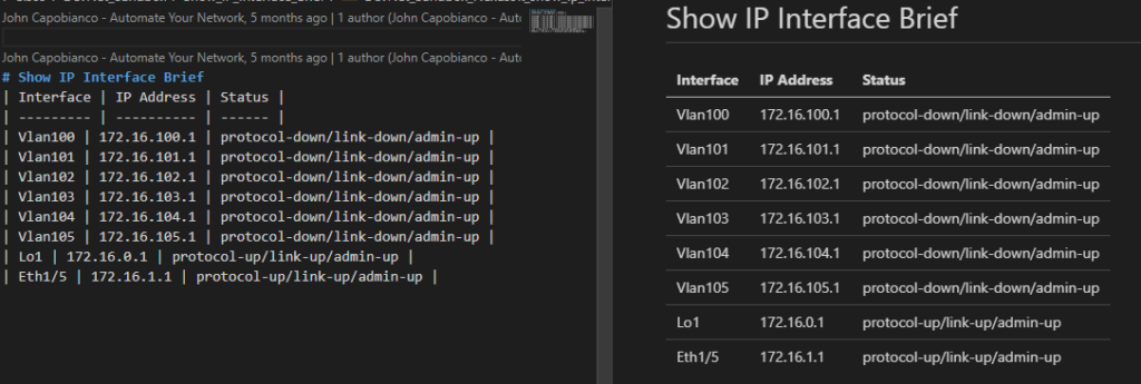 How to visualize network state data for stakeholders – BlueCat Networks