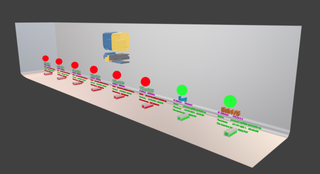 How to visualize network state data for stakeholders – BlueCat Networks