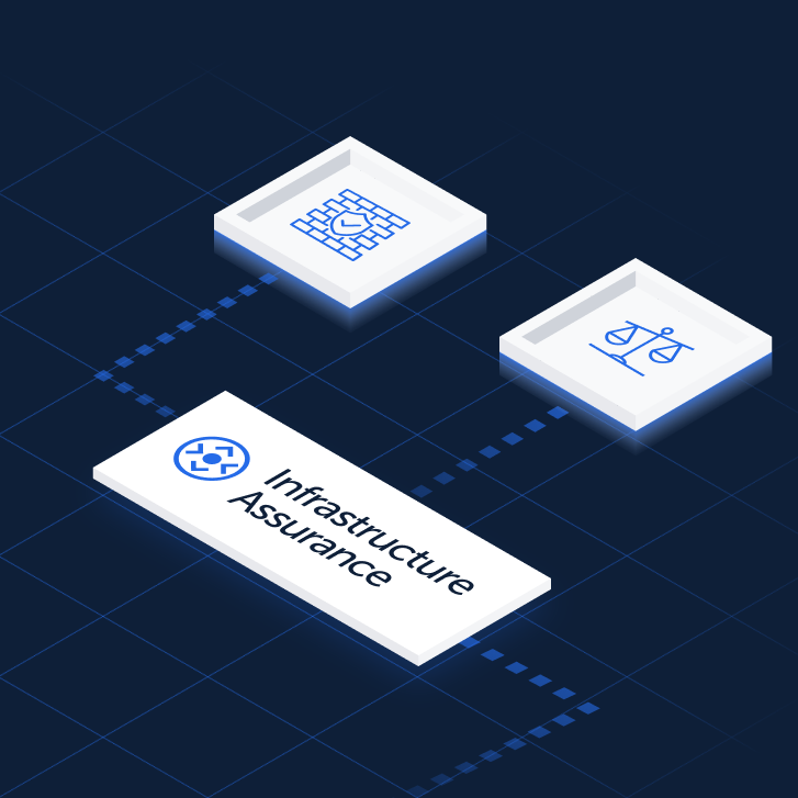 Unified DDI for government services – BlueCat Networks