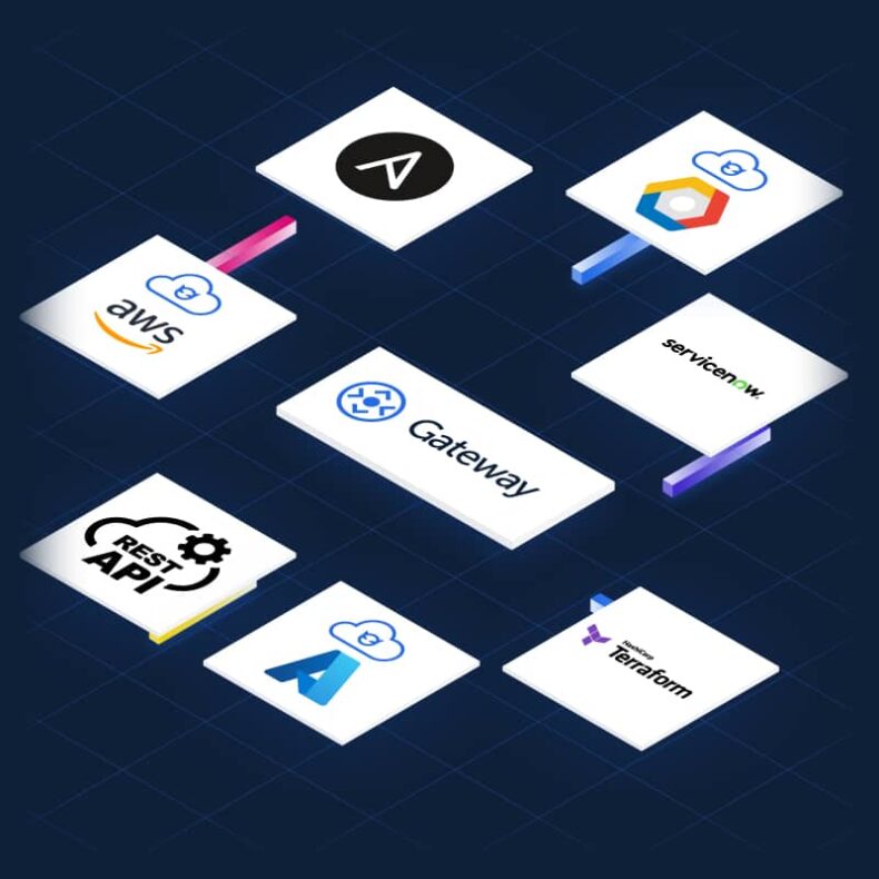 Gateway – BlueCat Networks