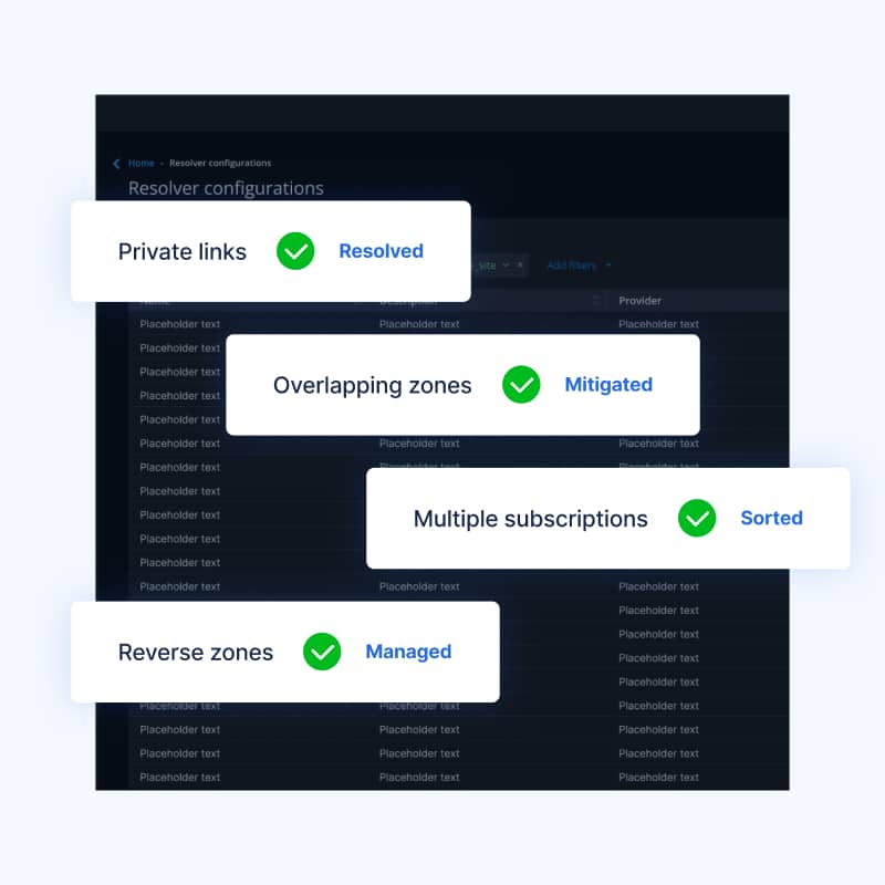 Multicloud management – BlueCat Networks