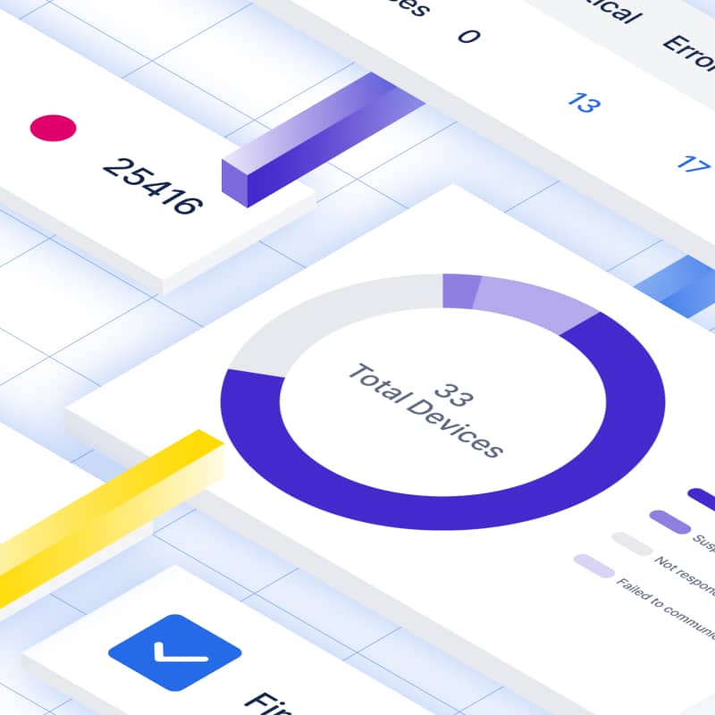 Network observability and intelligence – BlueCat Networks