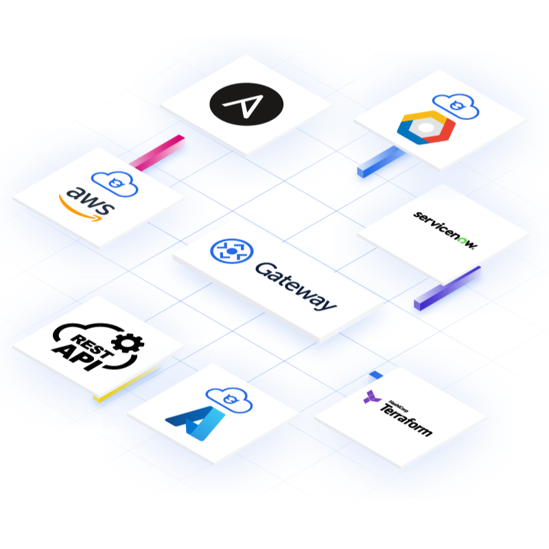 Customer success and support overview– BlueCat Networks