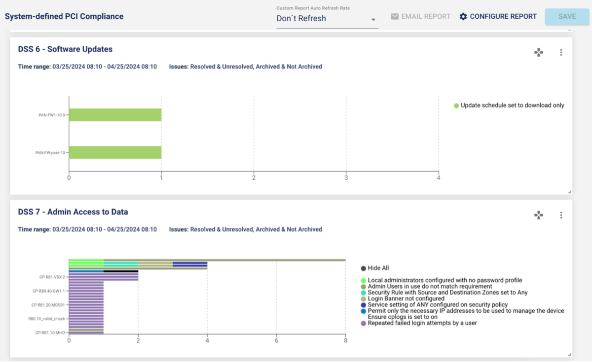 Detect anomalies and CVE risks with LiveAssurance 8.4 – BlueCat Networks