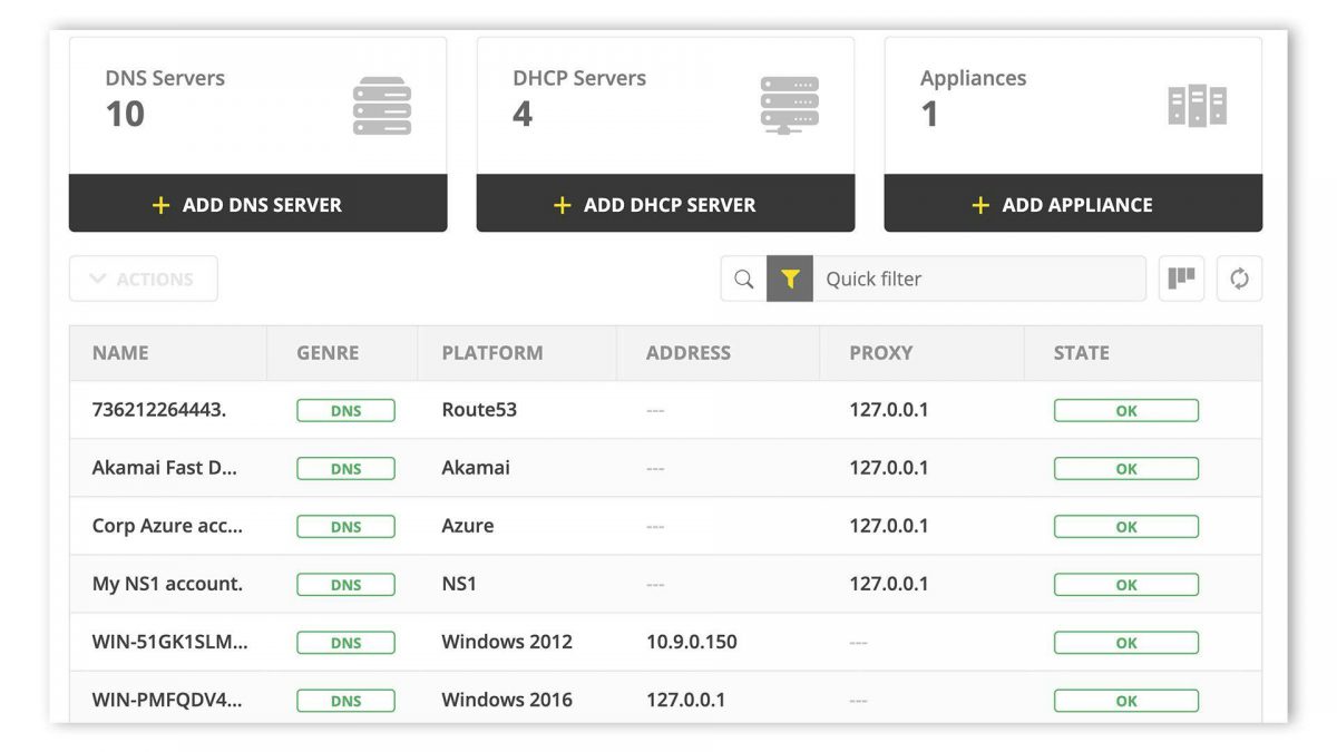 Defend against DDoS with xDNS redundancy – BlueCat Networks