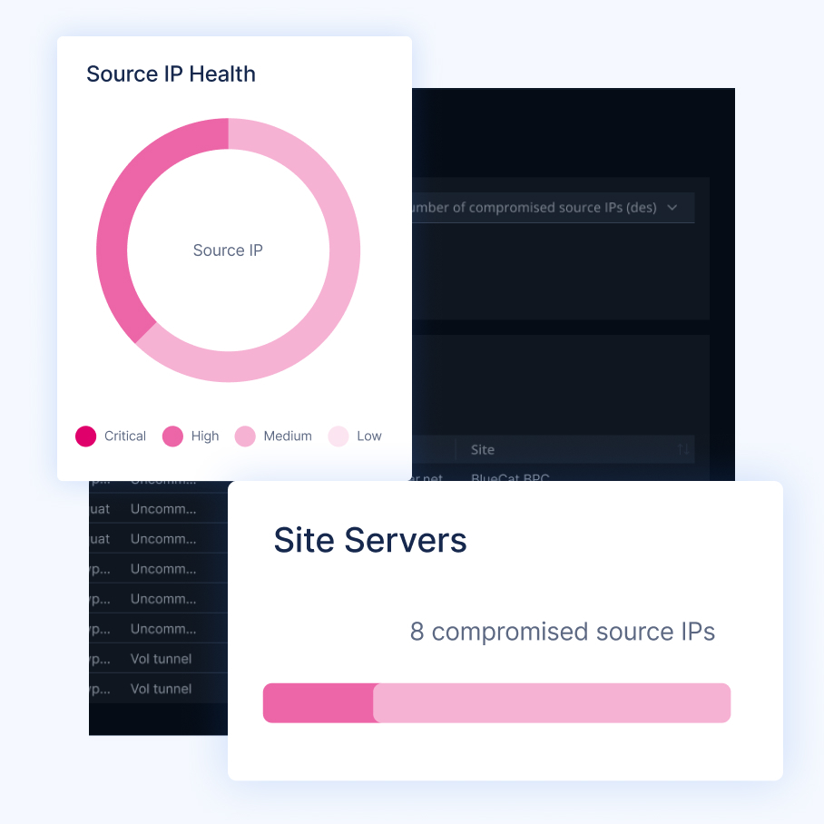 Security – BlueCat Networks