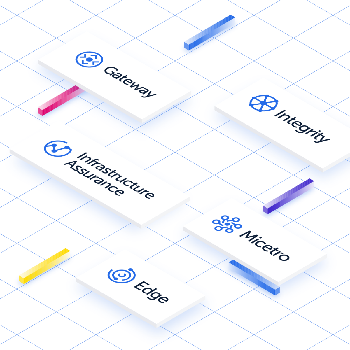 Accelerate network modernization – BlueCat Networks