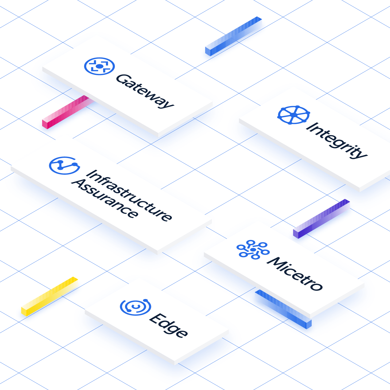 Accelerate network modernization – BlueCat Networks