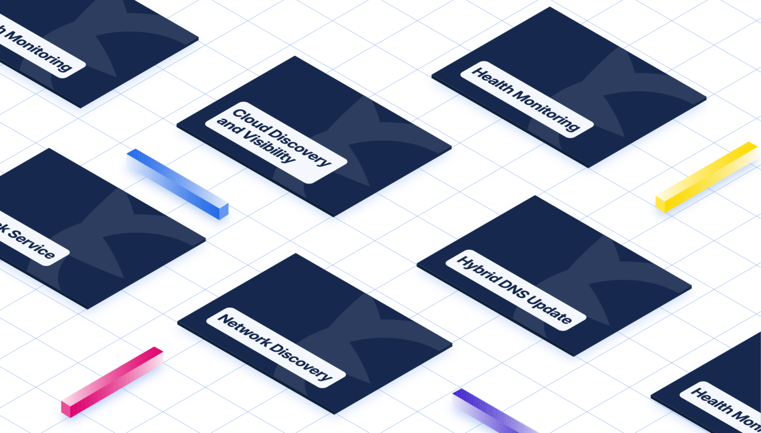 Network automation and discovery – BlueCat Networks