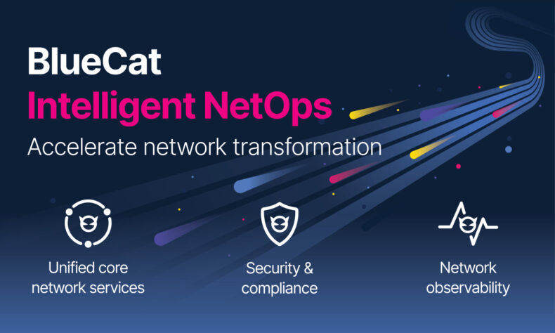 Bluecat Enters Agreement To Acquire Liveaction To Broaden Its Portfolio Of Network