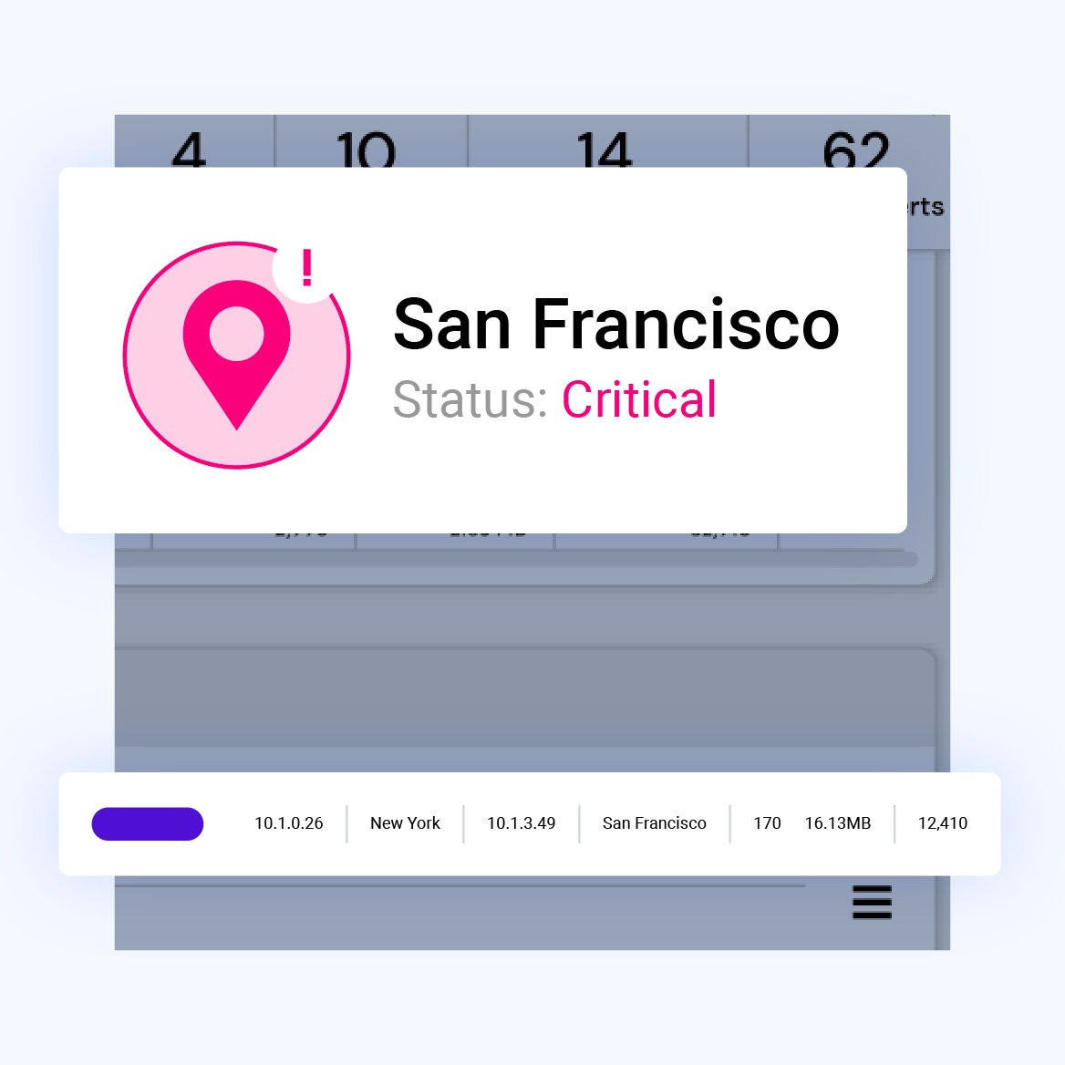 LiveNX data sheet – BlueCat Networks
